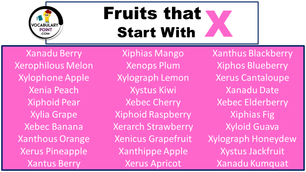 Fruits Names Starting With Archives - Page 3 of 3 - Vocabulary Point