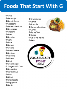 Food That Starts With G| List of Food Names - Vocabulary Point