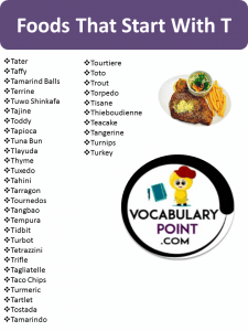 Foods That Start With the Letter T, Food Beginning With T - Vocabulary ...