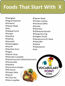 Foods That Begin With the Letter X - Vocabulary Point