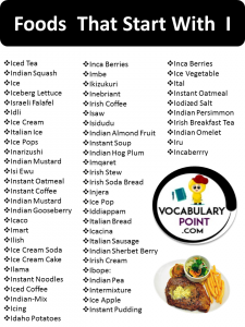 Foods That Start With the Letter I | List of Food Names - Vocabulary Point
