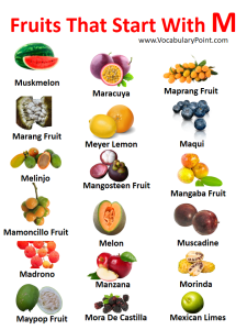 Fruits Starting with M (Properties and Pictures) - Vocabulary Point