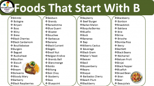 Food Beginning With B Archives - Vocabulary Point