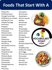 Food That Starts With A | List of Food Names - Vocabulary Point