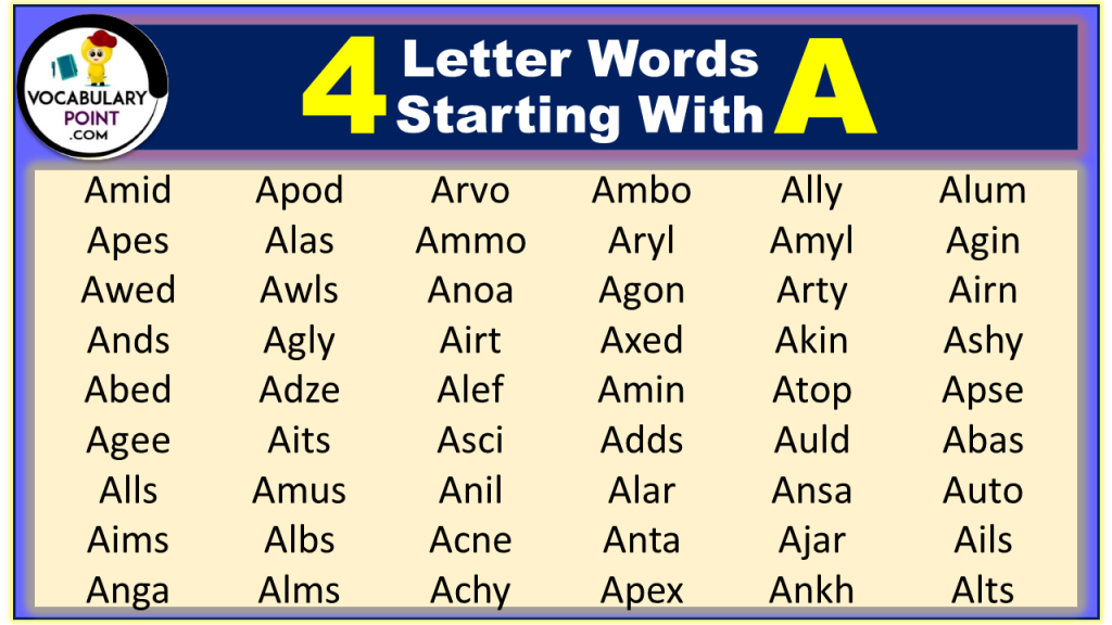 4 Letter Words Starting with A - Vocabulary Point
