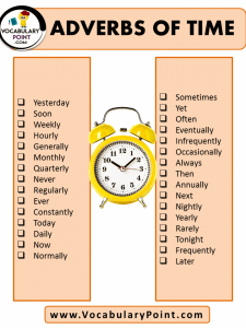 LIST OF ADVERBS OF TIME IN ENGLISH - Vocabulary Point