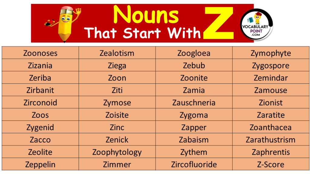 Nouns That Start with Z - Vocabulary Point