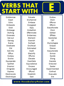 Verbs that start with E in English - Vocabulary Point
