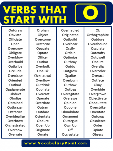 Verbs that start with O in English - Vocabulary Point
