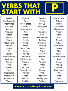 Verbs that start with P in English - Vocabulary Point