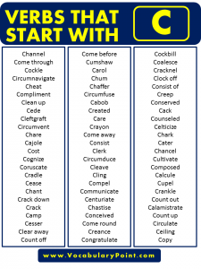 Verbs that start with C in English - Vocabulary Point
