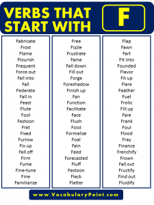 Verbs that start with F in English - Vocabulary Point