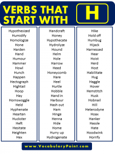 Verbs that start with H in English - Vocabulary Point