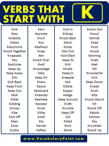 Verbs that start with K in English - Vocabulary Point
