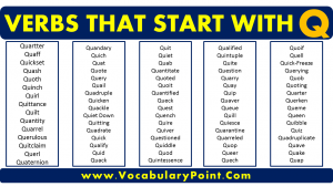 Verbs that start with Q in English - VocabularyPoint.com