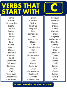Verbs that start with C in English - Vocabulary Point
