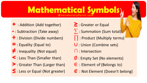Math Symbol List (Mathematical Symbols With Name) - Vocabulary Point