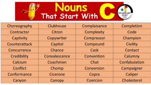Nouns That Start With C - Vocabulary Point