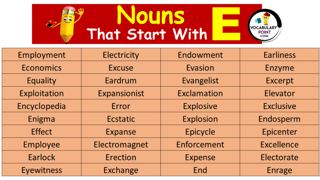 Nouns That Start With E - Vocabulary Point