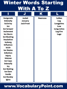 Vocabulary for Winter (Winter Words A to Z) - Vocabulary Point