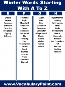 Vocabulary for Winter (Winter Words A to Z) - Vocabulary Point