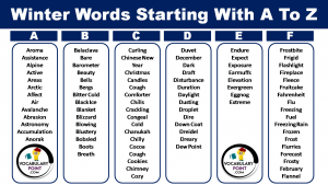 Vocabulary for Winter (Winter Words A to Z) - Vocabulary Point