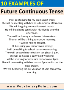 10 Future Continuous Tense Examples - Vocabulary Point