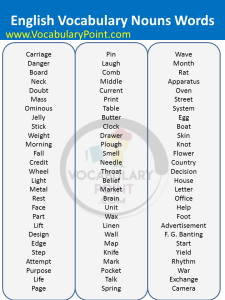 English Vocabulary Nouns Words - Vocabulary Point