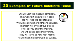 20 Examples of Future Indefinite Tense - Vocabulary Point