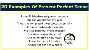 20 Examples of Present Perfect Tense - Vocabulary Point