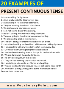 20 Examples of Present Continuous Tense - Vocabulary Point