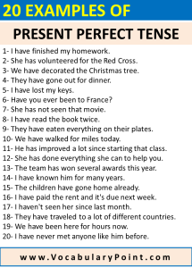 20 Examples of Present Perfect Tense - Vocabulary Point