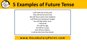 5 Examples of Future Tense - Vocabulary Point
