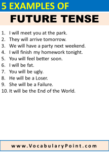 5 Examples of Future Tense - Vocabulary Point