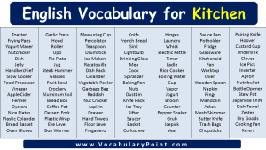 Kitchen Vocabulary Words in English - Vocabulary Point