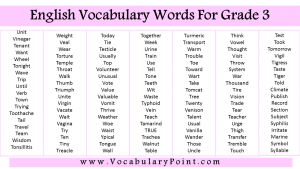 English Words for 3rd Class (with Meaning) - Vocabulary Point