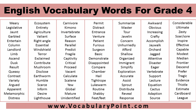 Hard Words In English For Class 4 Archives Vocabulary Point