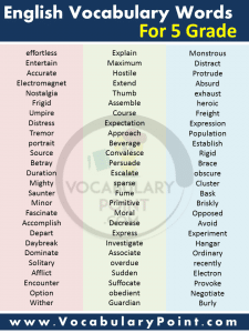 English Words For Class 5 - Vocabulary Point