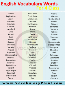 200+ English Words for 4th Class (With Meaning) - Vocabulary Point