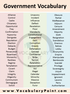 Government Vocabulary Words List PDF - Vocabulary Point