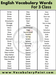 English Words for 3rd Class (with Meaning) - Vocabulary Point