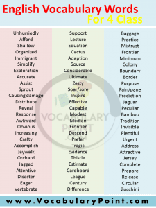 200+ English Words for 4th Class (With Meaning) - Vocabulary Point