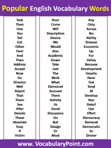 Popular English Vocabulary Words - Vocabulary Point