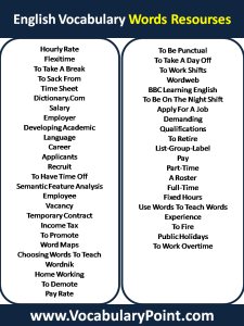 English Vocabulary Words Resourses - Vocabulary Point
