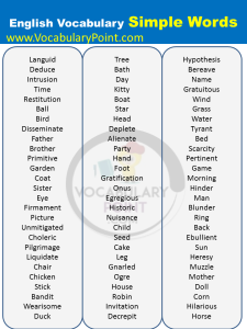 Simple English Words For Daily Use , Simple Words List - Vocabulary Point