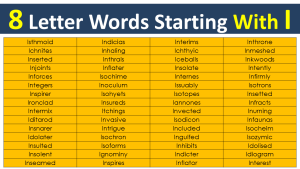 8 Letter Words Archives - Vocabulary Point
