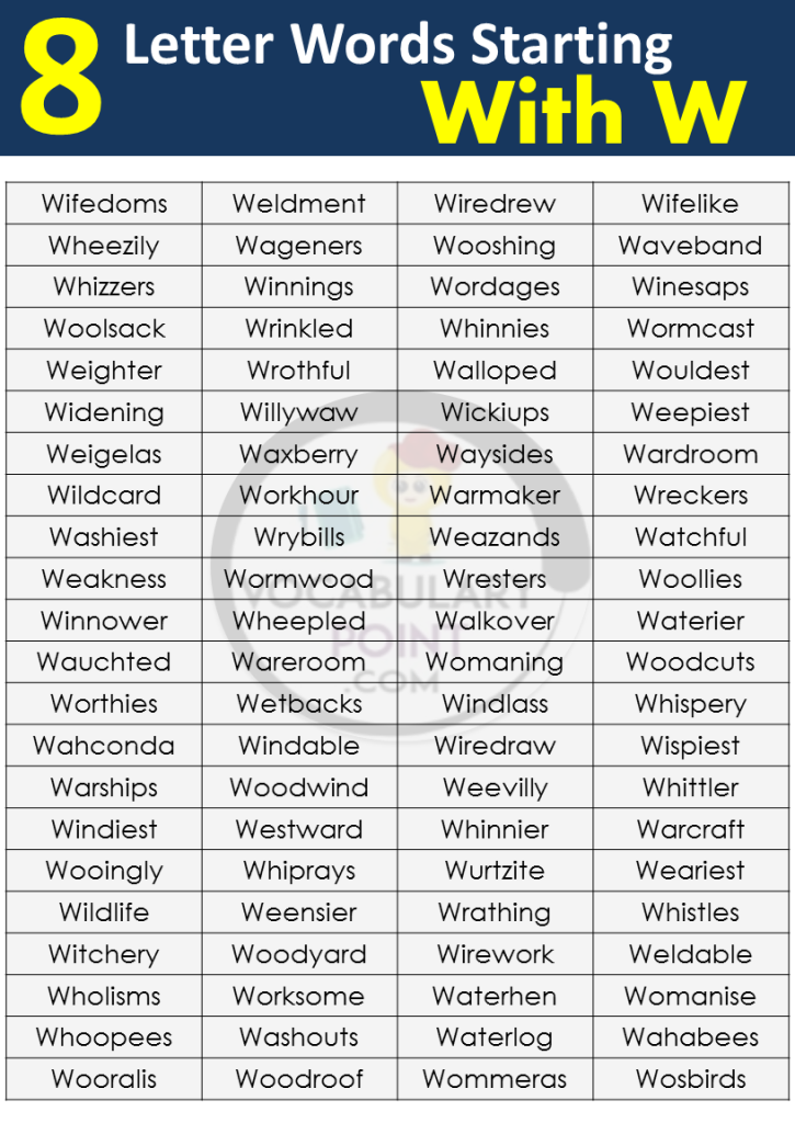 8 Letter Words Starting with W - Vocabulary Point