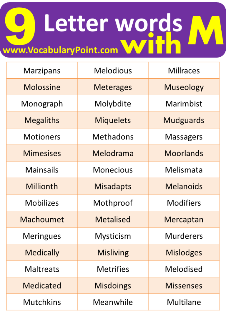 9 Letter Words Starting with M - Vocabulary Point