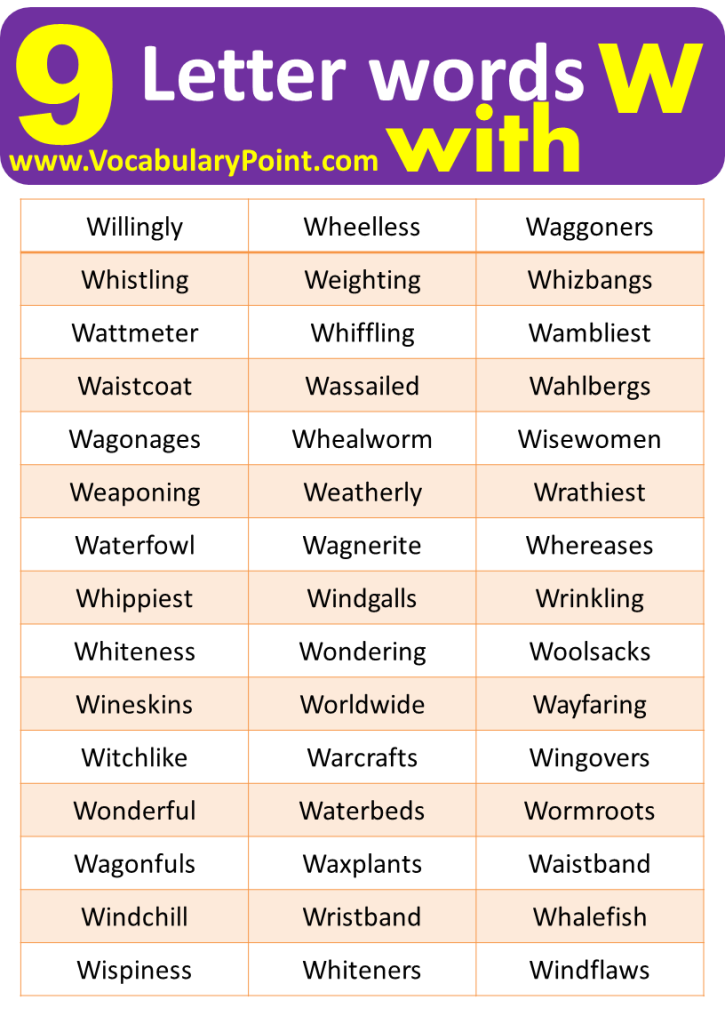 All 9 Letter Words Starting with W - Vocabulary Point
