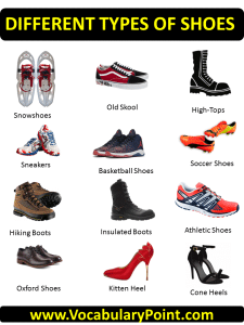 DIFFERENT TYPES OF SHOES | NAME OF SHOES WITH PICTURES - Vocabulary Point